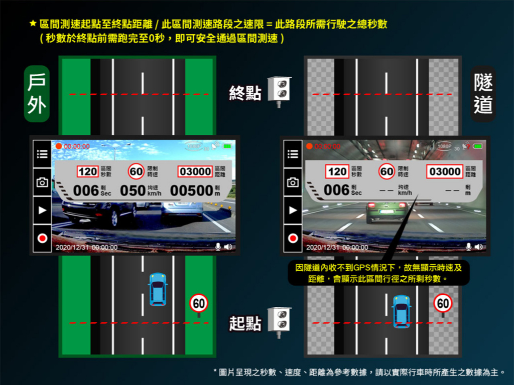 《現貨》Abee快譯通 M638G GPS 行車記錄器-鑫聖汽車影音配件 #可議價#可預約安裝 | 蝦皮購物