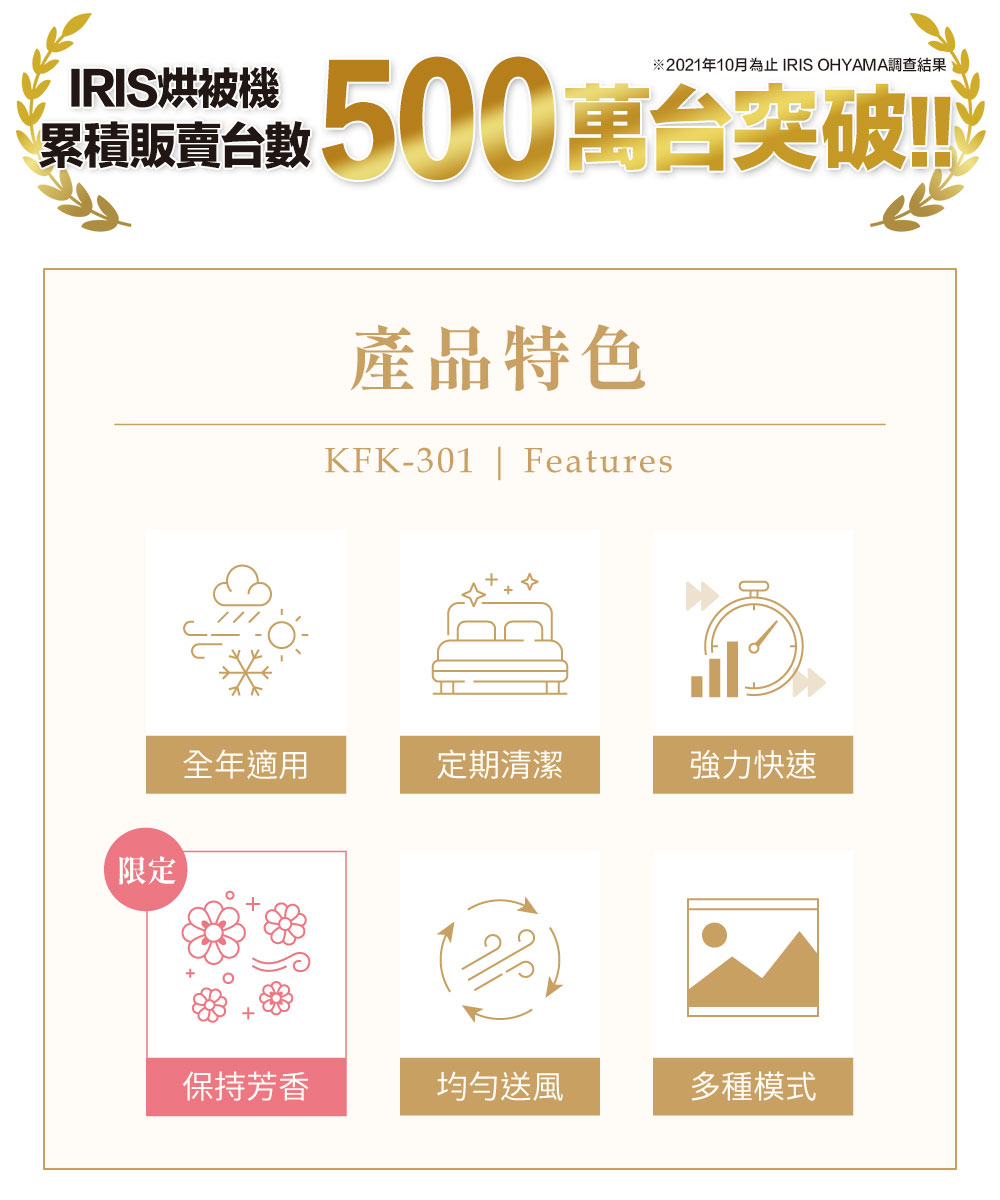 IRIS OHYAMA 進階款 芳香烘被機 KFK-301 (烘鞋 暖被 除螨 除濕 梅雨 寒流) | 蝦皮購物