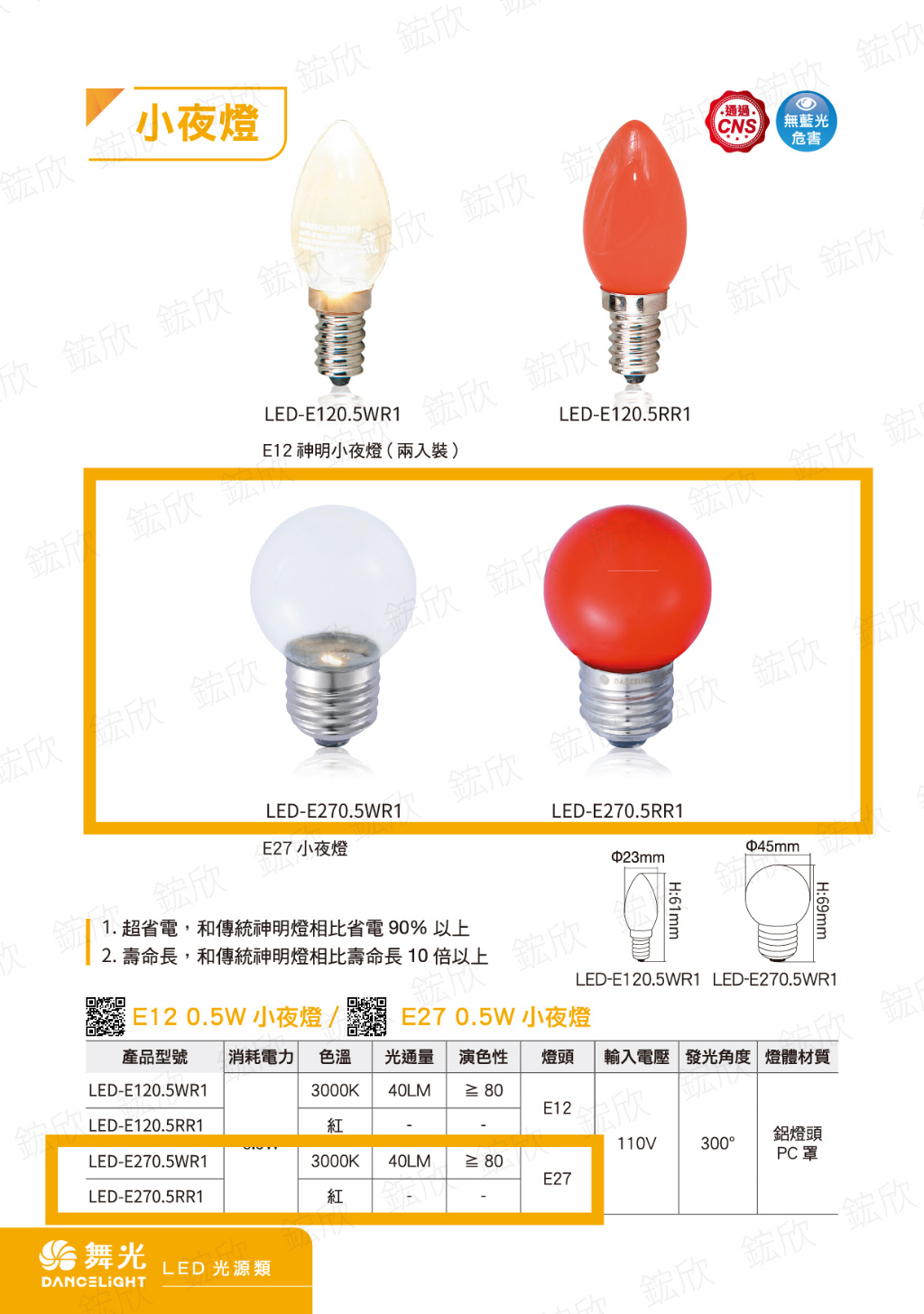 〖舞光〗E27 0.5W 小夜燈 LED-E270.5RR1 紅光 黃光 造型 省電 神明 (保固兩年)【實體門市】鋐欣 | 蝦皮購物