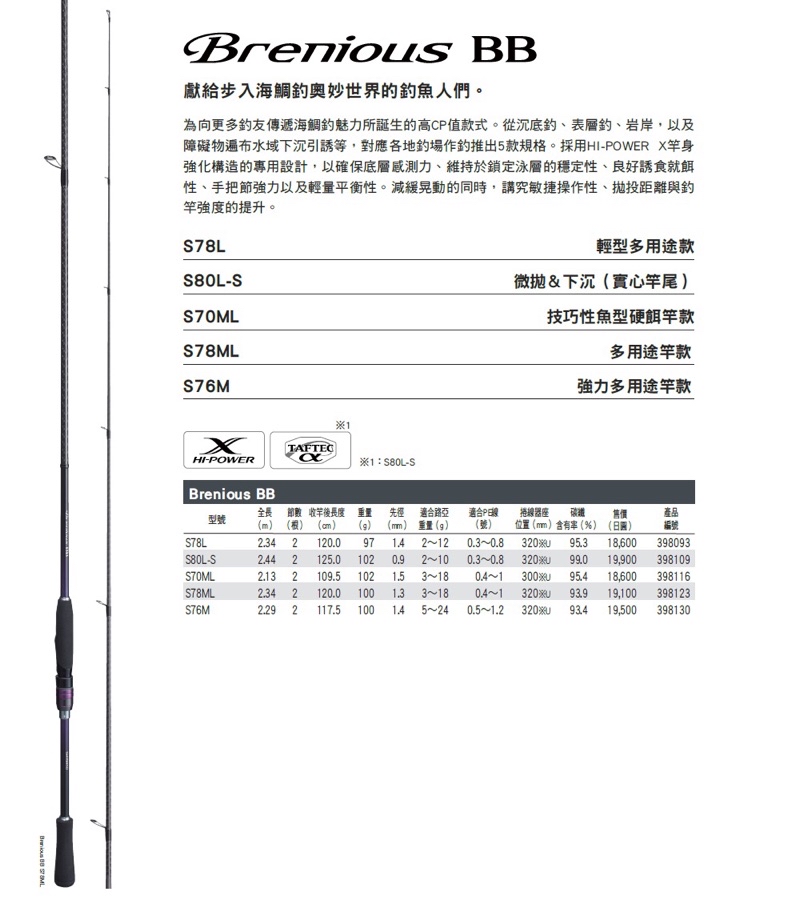 （拓源釣具）SHIMANO Brenious BB HI-POWER 根魚竿 中根竿 | 蝦皮購物