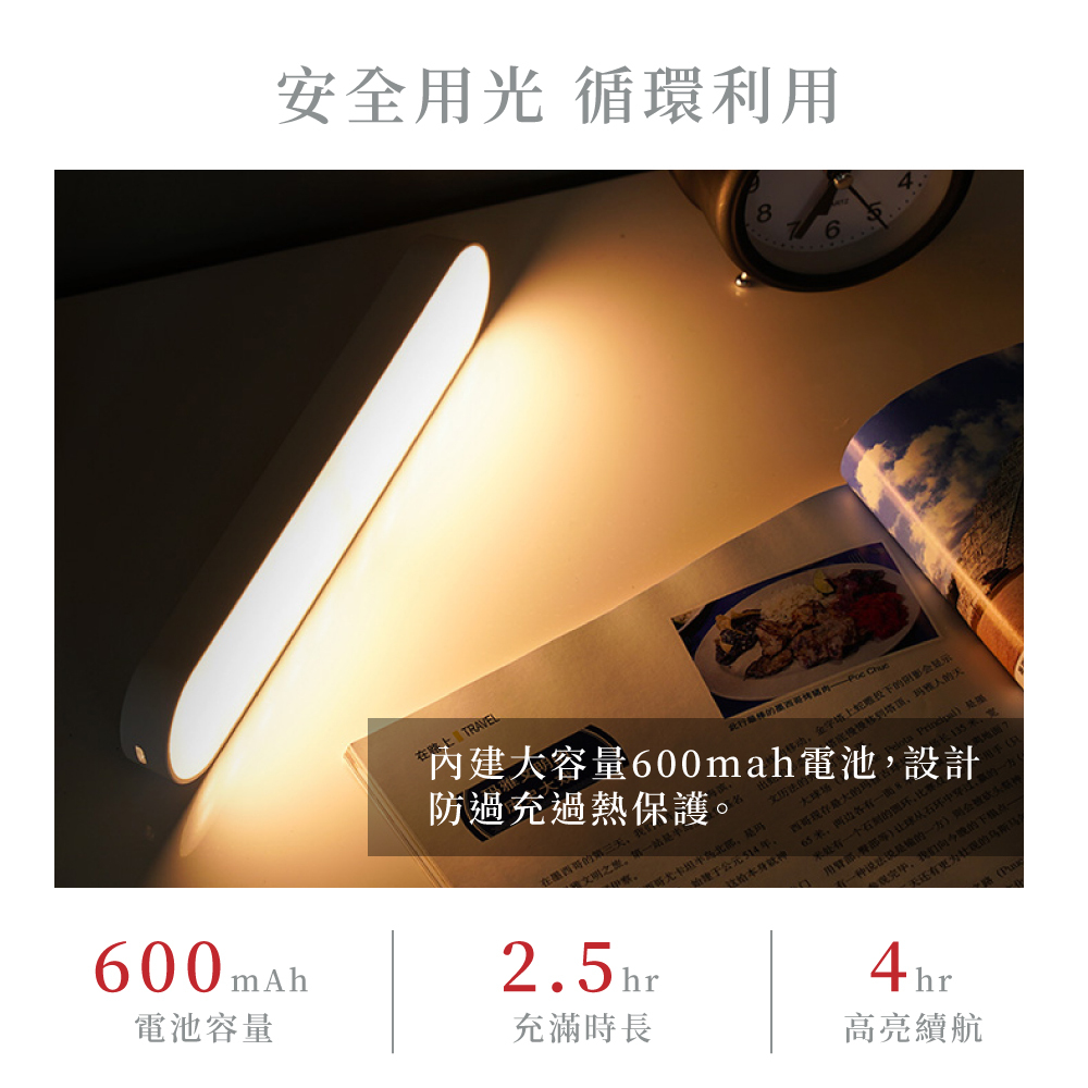 【FUNY】智能感應式LED照明燈 | 蝦皮購物