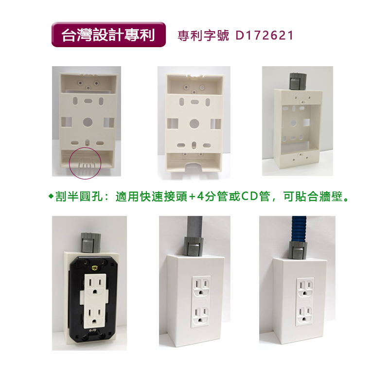 (含稅)【樹榮電工SUZONE】一連明盒/明BOX/開關盒/插座盒/塑膠盒/台灣製造 | 蝦皮購物