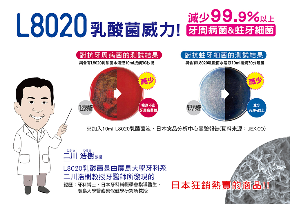 【日本 樂可麗舒】樂可麗舒EX L8020乳酸菌牙膏(溫和不刺激 含氟配方) | 蝦皮購物