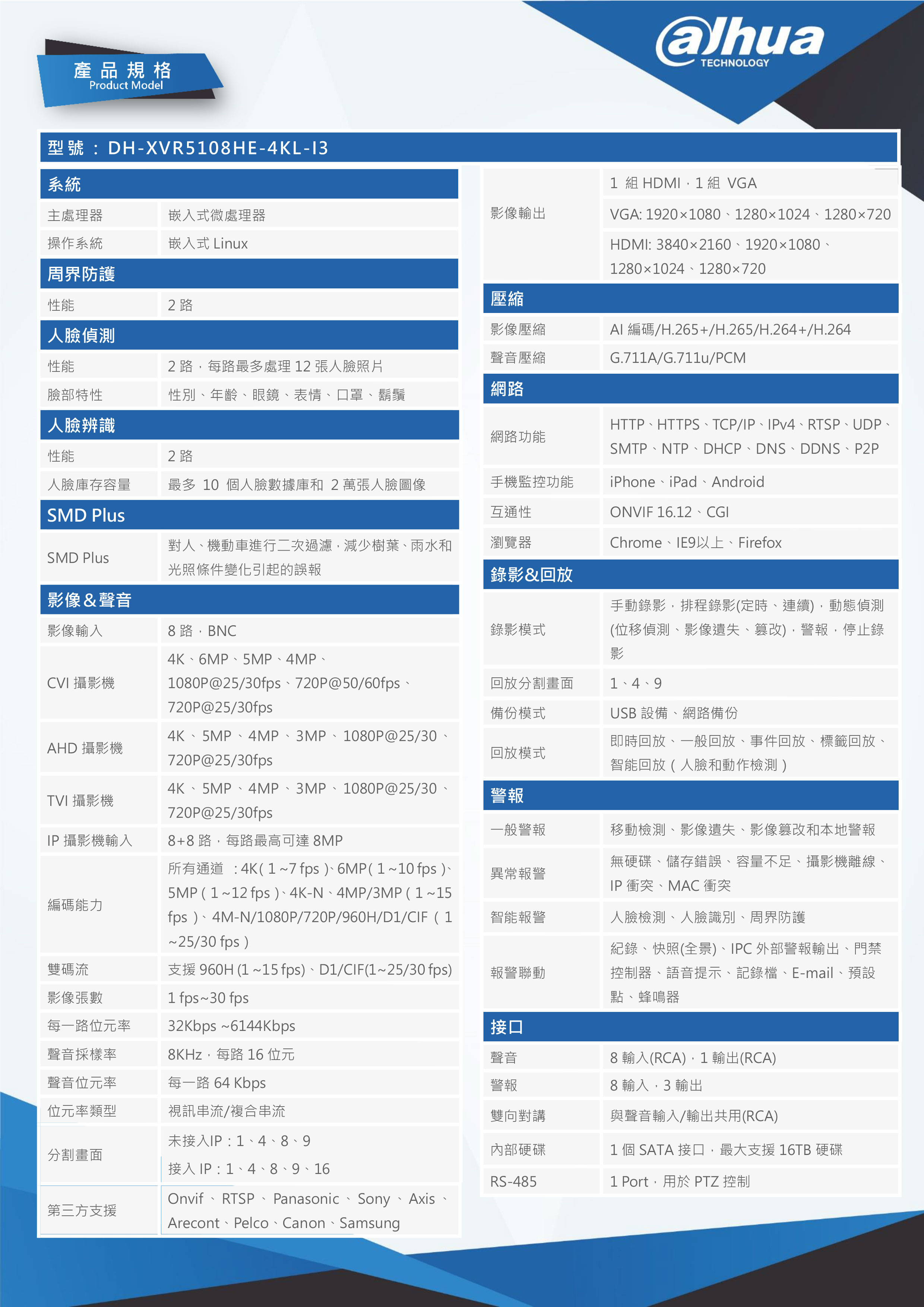 大華DH-XVR5108HE-4KL-I3｜8路4K人臉辨識XVR｜800萬五合一 8聲音 8警報｜Dahua大華監視器 | 蝦皮購物