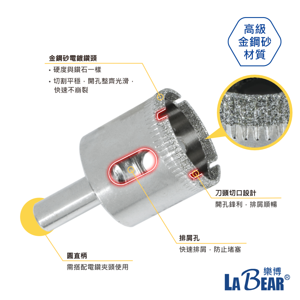 【LaBear】玻璃 磁磚開孔鑽 30-100mm 金鋼砂穴鑽 鑽石開孔器 開孔鑽頭 人造石 玻璃陶瓷打洞器 開孔器 | 蝦皮購物