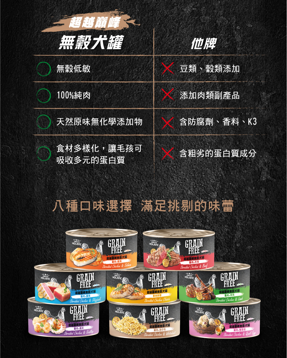 艾爾發寵物 | Absolute Holistic 超越巔峰 無穀犬罐 雞肉底系列 狗罐頭 拌飼料罐 雞肉狗罐頭 80g | 蝦皮購物