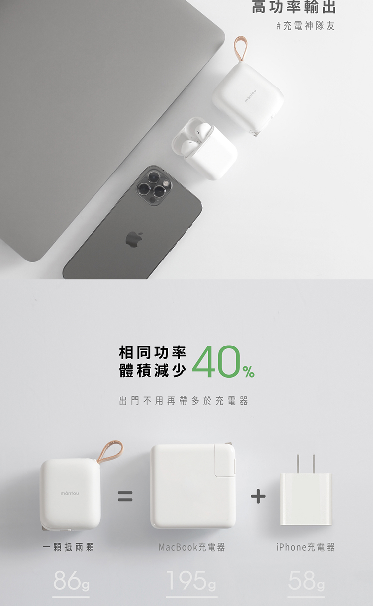 Lisscode 小饅頭氮化鎵 65W 三孔快充頭 原廠保固 Beutii | 蝦皮購物