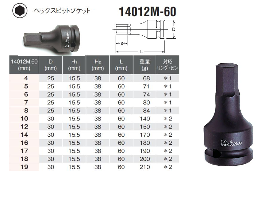 日本製 KOKEN 1/2" 氣動六角凸頭套筒18 20 22mm 六角套筒、內六角套筒、凸六角套筒、凸頭套筒 | 蝦皮購物