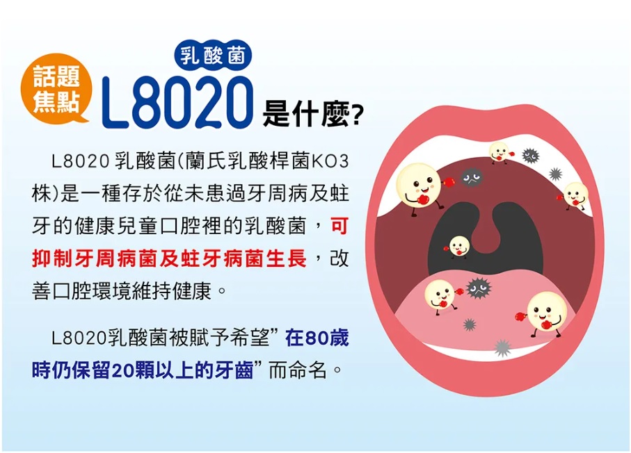 代購日本製L8020乳酸菌幼兒潔牙糖60粒入無糖木糖醇口嚼錠抑制牙菌生長減少蛀牙草莓葡萄含氟小孩潔牙訓練刷牙固齒糖口腔 | 蝦皮購物