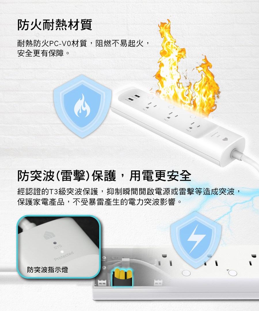 TP-Link KP303 Kasa 智慧型 Wi-Fi 電源延長線 USB插孔 延長線 支援 google音箱 | 蝦皮購物