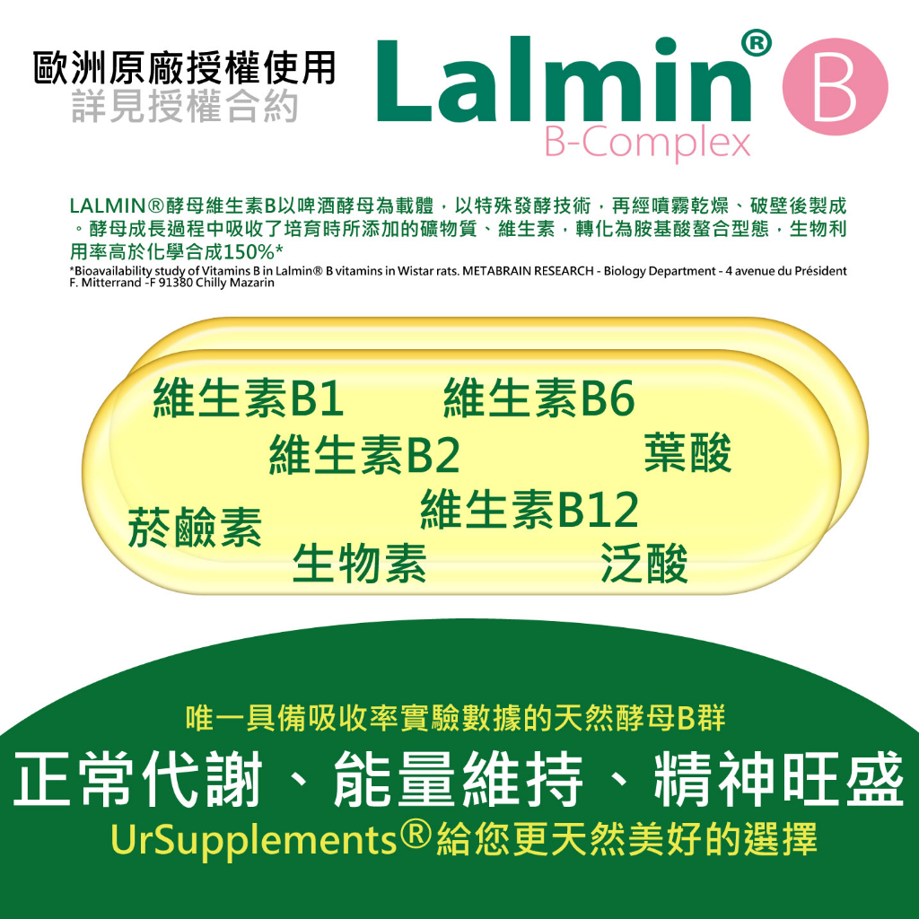 Ur-Multi 綜合維他命 Lalmin B群/Lalmin 維他命D2/維他命E/維他命A 30天份【你的補充品】 | 蝦皮購物