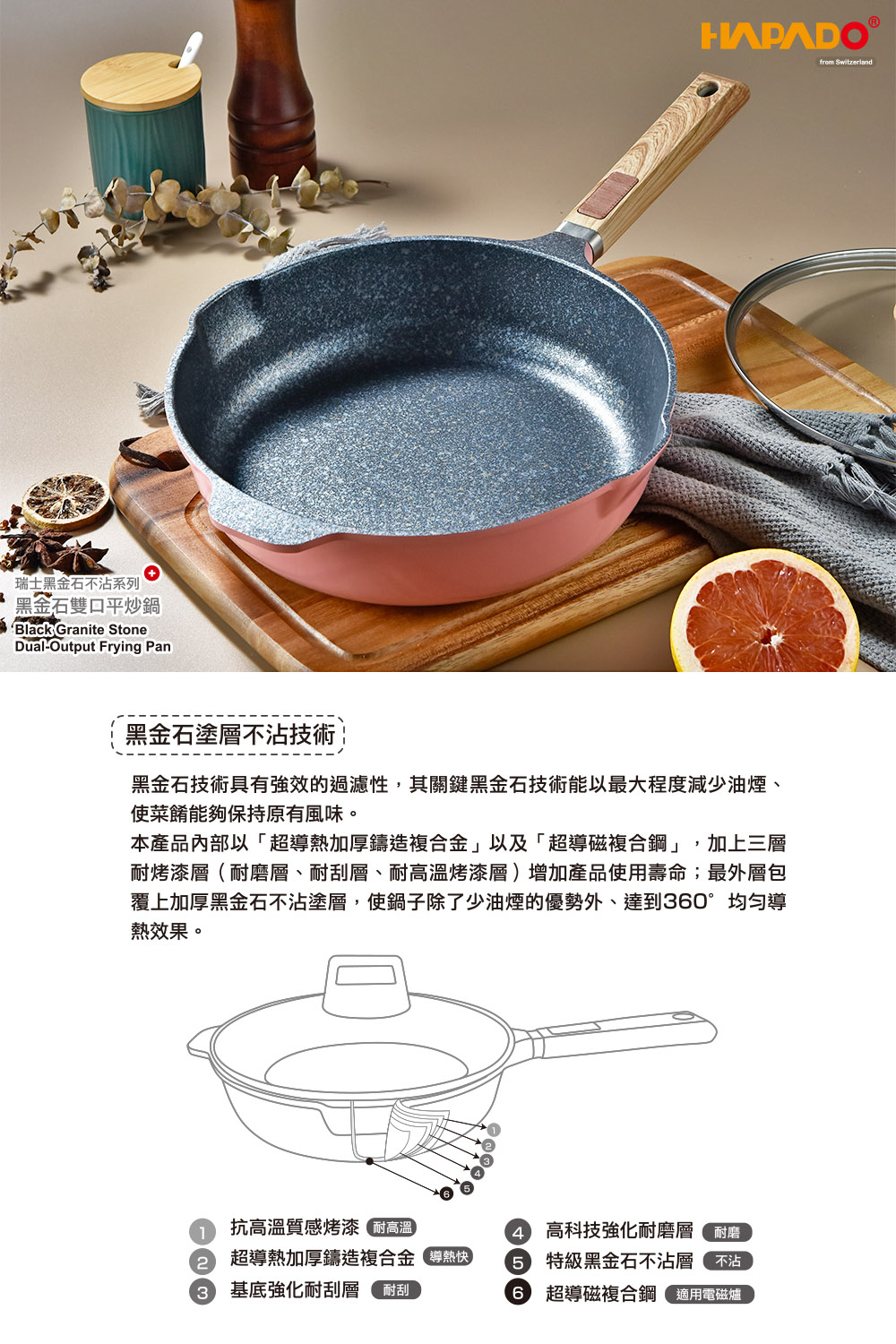 【HAPADO】黑金石系列~雙口平炒鍋28cm(HAP-287) | 蝦皮購物