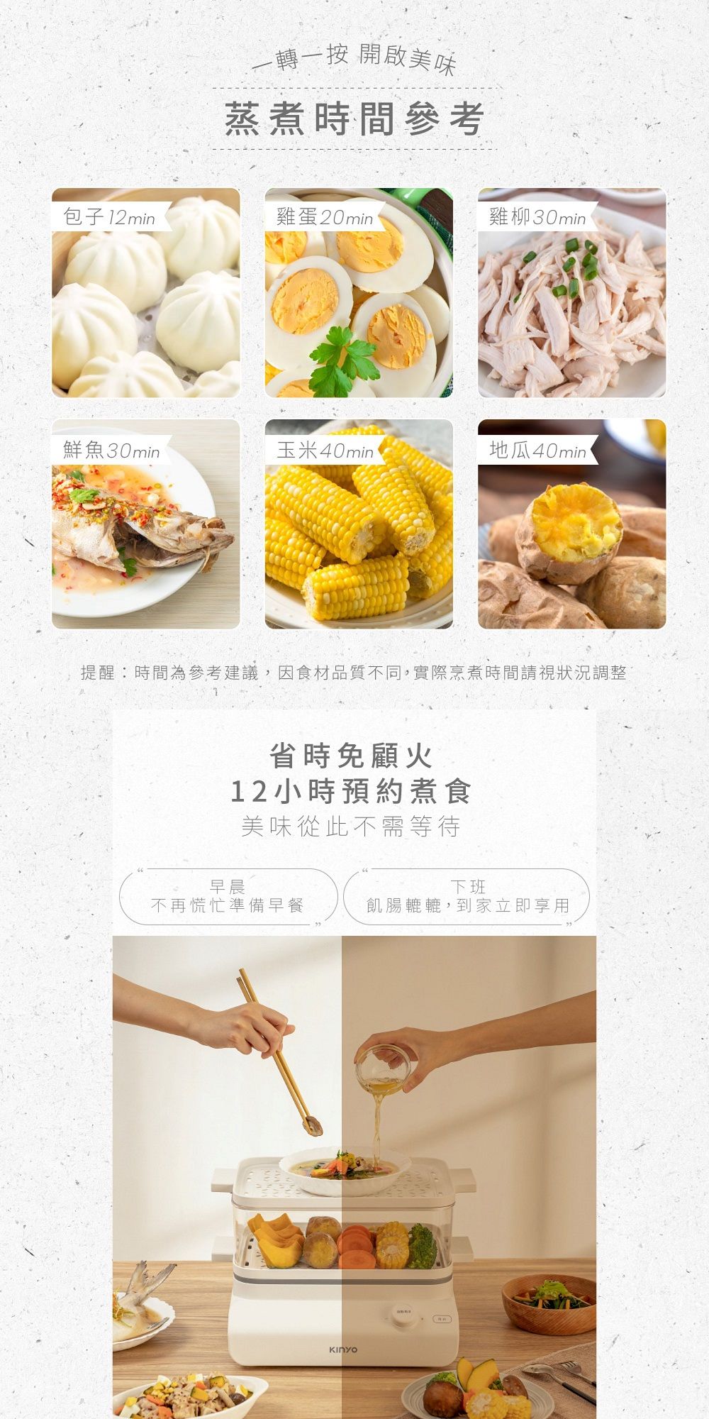 【KINYO】多功能智慧鮮蒸鍋18L(STM-6598)【楊桃美食網】 | 蝦皮購物