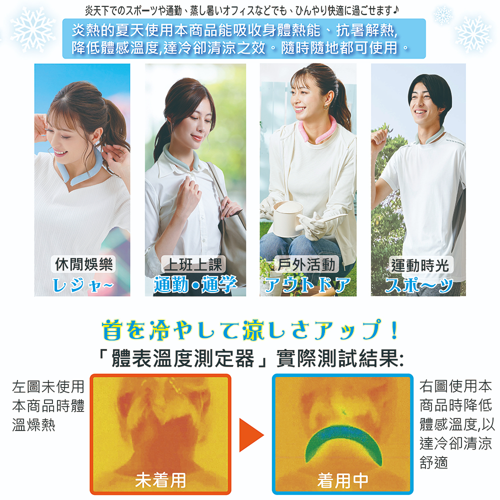 現貨【日本Needs Labo】ECO COOL PCM涼感頸圈 直徑15公分 一入 涼感巾 涼感環 涼感圈 冰凍頸圈 | 蝦皮購物