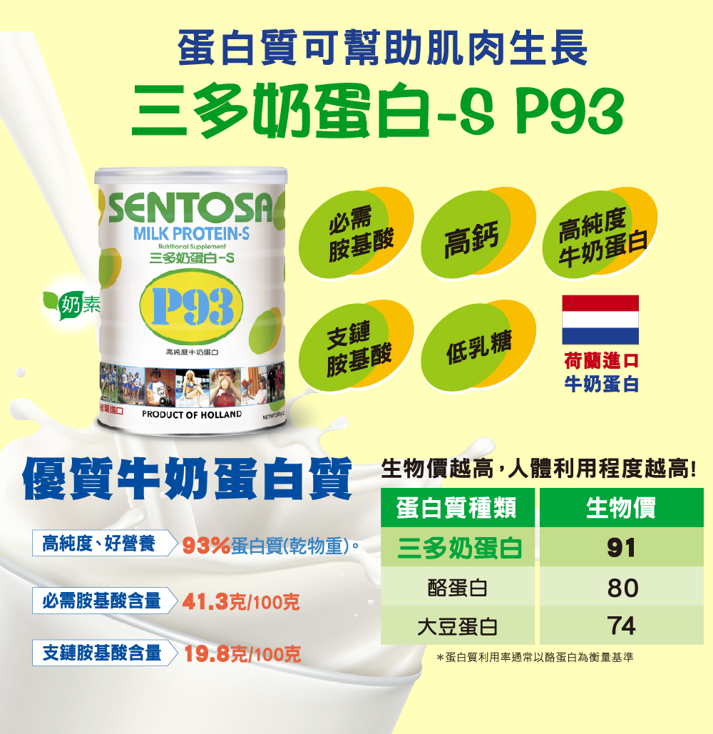 【三多官方直營 有保障】三多奶蛋白S-P93 ｜優質牛奶蛋白｜高鈣｜奶素可用｜500g/罐 | 蝦皮購物