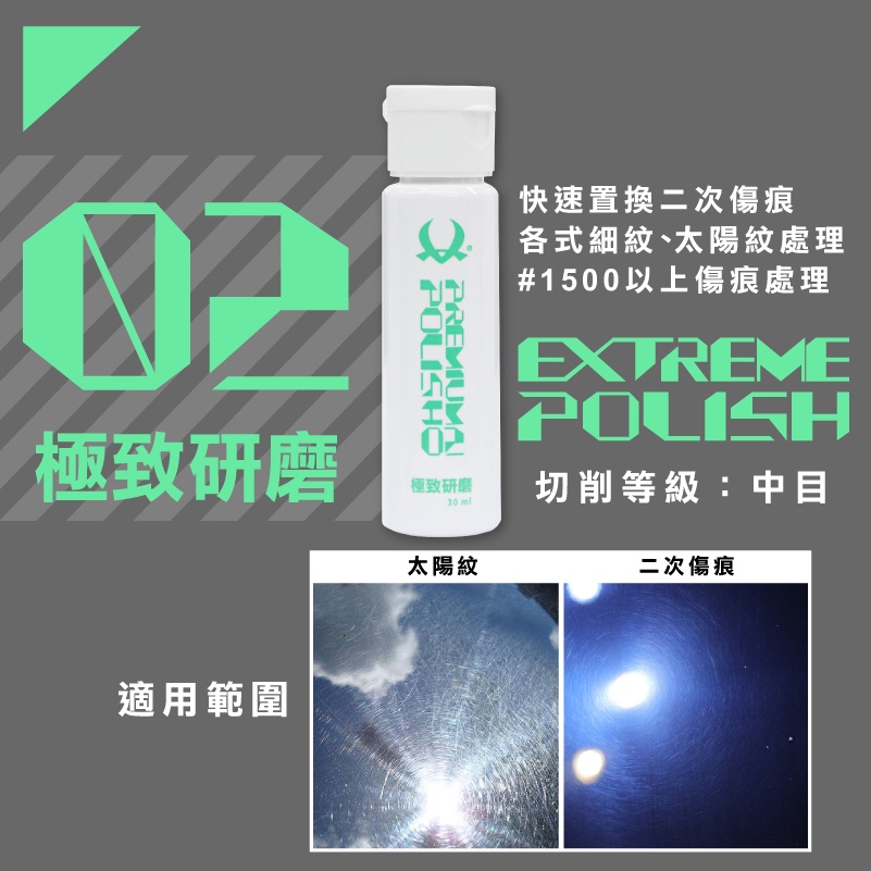 K-WAX 拋光劑體驗組 粗拋 中拋 細拋 拋光膏 粗目 拋劑 中目 細目 | 蝦皮購物