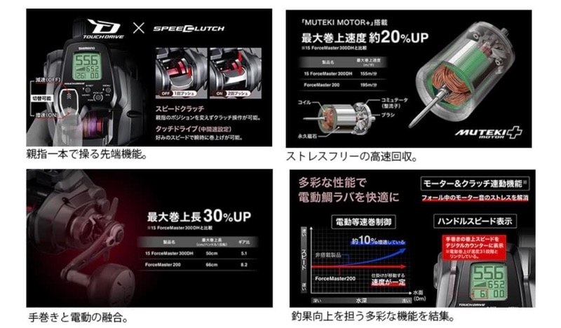 (拓源釣具）SHIMANO 21 Force Master 200/200DH/201/201DH 電動捲線器 | 蝦皮購物