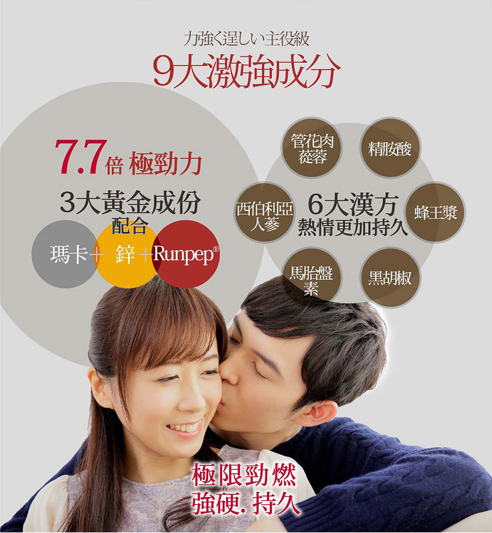 【IKOR醫珂】龍馬5000瑪卡膠囊 60粒/盒 日本製 馬卡+鋅 6種滋養強壯成份 MACA【壹品藥局】 | 蝦皮購物