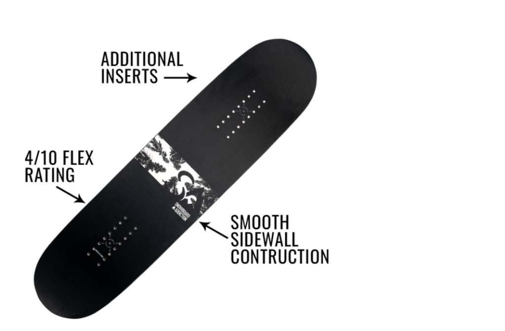 SA Snowboard Addiction Tramp Training Board 滑雪訓練板 | 蝦皮購物