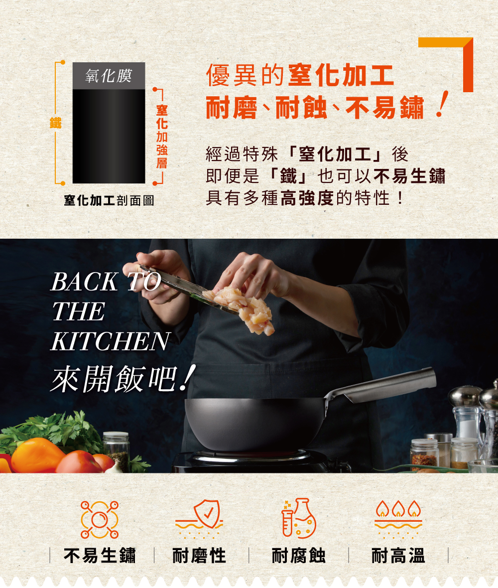 Arnest eN 20cm無塗層炒鐵鍋 超輕量 物理不沾 炒鍋神器 日本製 | 蝦皮購物