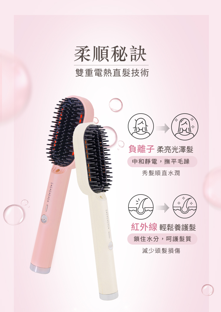 ROOMMI｜Glossy電熱直髮梳 2000萬負離子 紅外線護髮 五段調溫 韓系美型 | 蝦皮購物