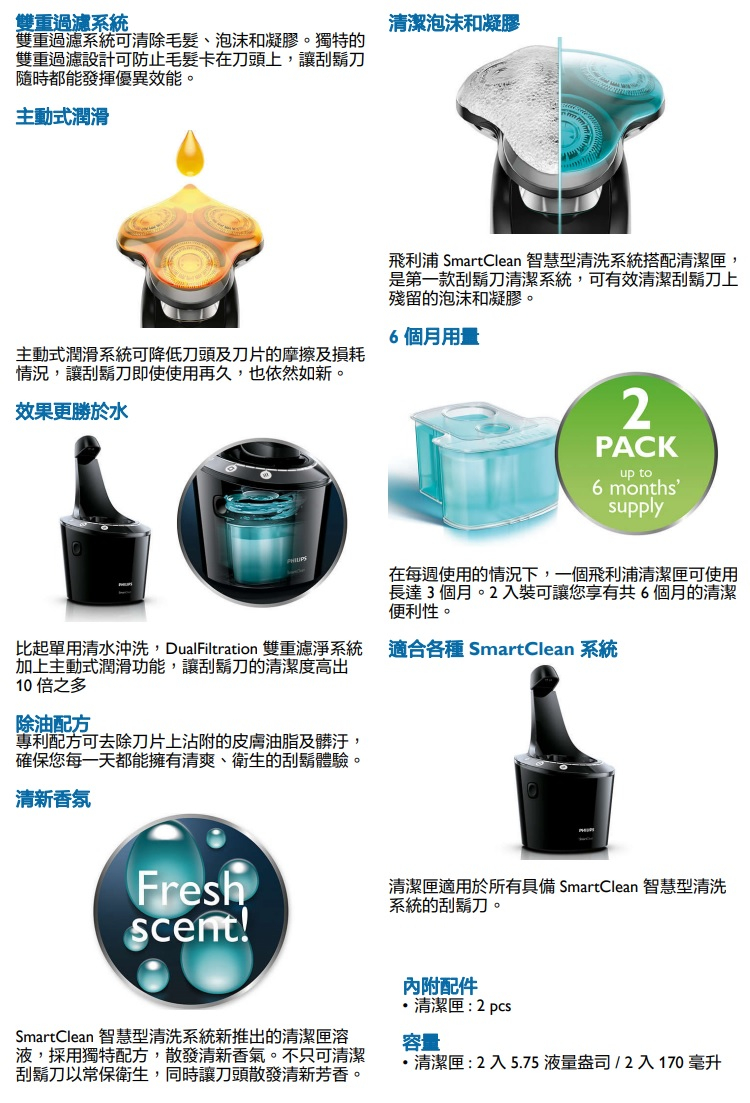 PHILIPS 飛利浦 SmartClean 智慧型清洗系統專用清潔液 JC302 (一組兩入) | 蝦皮購物