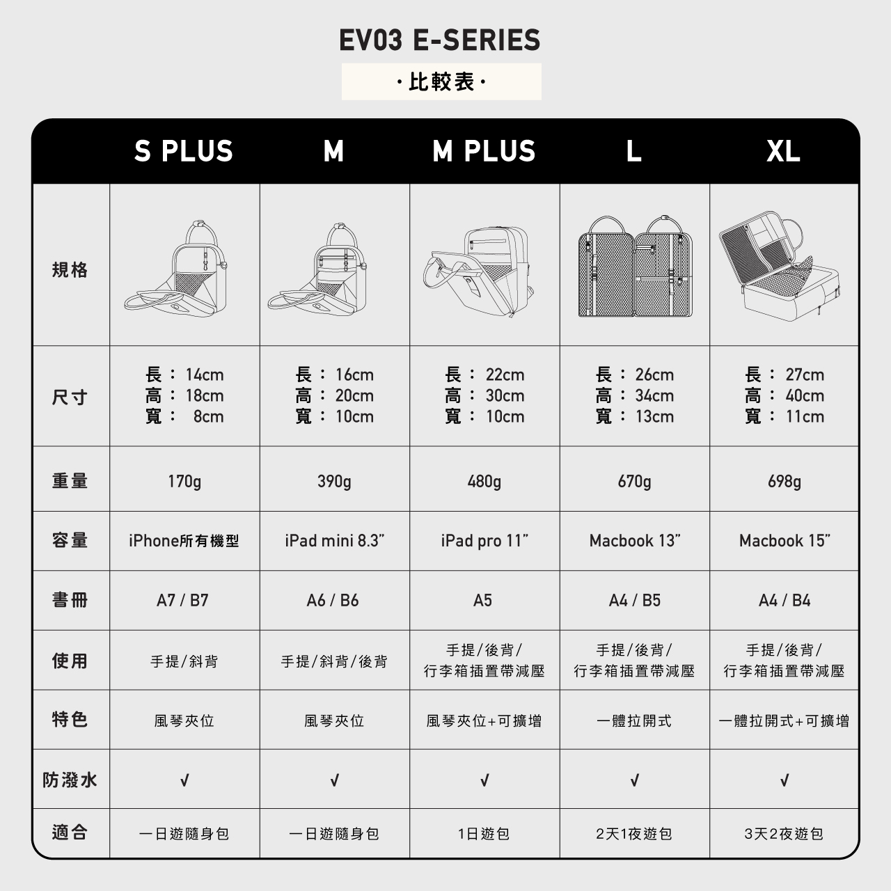 RITE 環保紗系列 EV03 吐司包－S Plus－6色｜抗菌國旅版 | 蝦皮購物