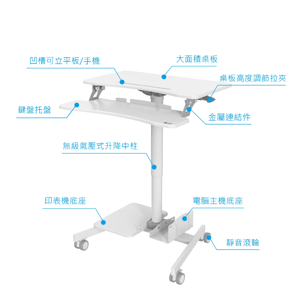 【瑞米 Raymii】 VN-14 移動氣壓式工作站升降桌 站立辦公電腦桌 筆電桌 電腦桌辦公桌 站立桌 工作站 氣壓桌 | 蝦皮購物