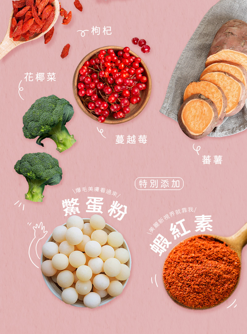 Abao M系列無穀犬糧 無穀低敏 阿寶吃好魚 全齡犬糧 750g 狗飼料 狗乾糧 挑嘴狗 花花萬物寵寶貝 | 蝦皮購物