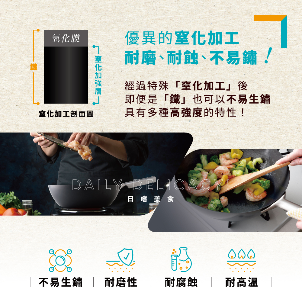 Arnest eN 30cm無塗層深炒鐵鍋 物理不沾 炒鍋神器 日本製 | 蝦皮購物