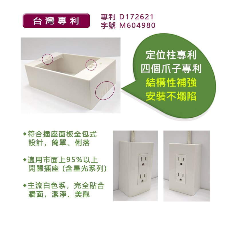 (含稅)【樹榮電工SUZONE】一連明盒+雙插座附接地*1箱(10入)/台灣製造/明BOX/開關盒/插座盒/塑膠盒 | 蝦皮購物