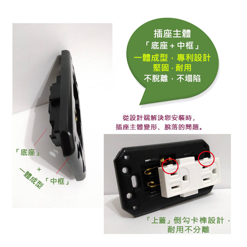 (含稅)【樹榮電工SUZONE】一連明盒+雙插座附接地*1箱(10入)/台灣製造/明BOX/開關盒/插座盒/塑膠盒 | 蝦皮購物