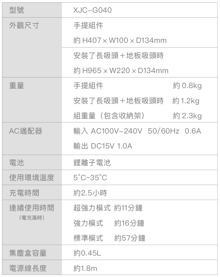 【加價特惠濾網】 ±0正負零 XJC-G040 無線吸塵器 手持吸塵器 低噪音 公司貨保固一年【官網註冊延保6個月】 | 蝦皮購物