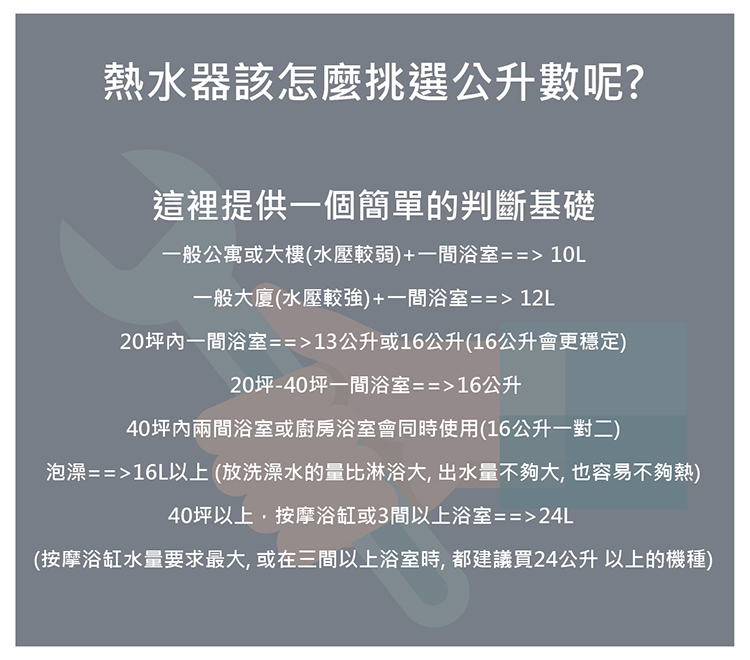 【櫻花牌 DH-1670F】 熱水器 16公升熱水器 水量伺服器 四季溫熱水器 強制排氣熱水器(部分地區含基本安裝) | 蝦皮購物
