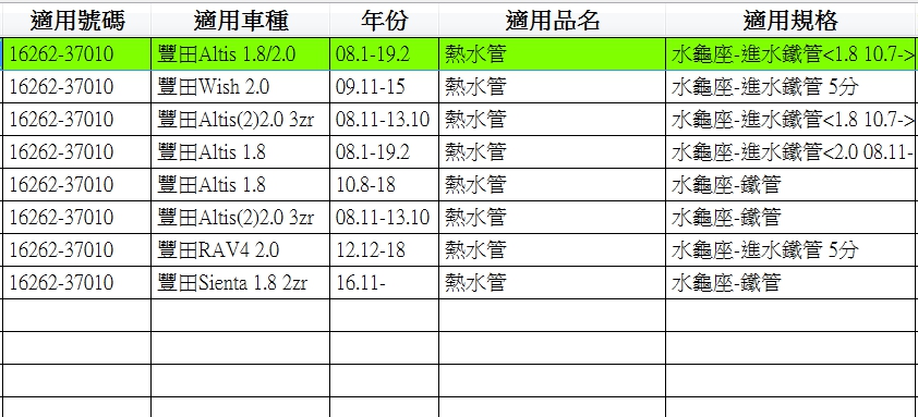 【成皿】16262-37010 熱水管 水龜座至進水鐵管 正廠 豐田 Altis/RAV4/Wish/Sienta | 蝦皮購物
