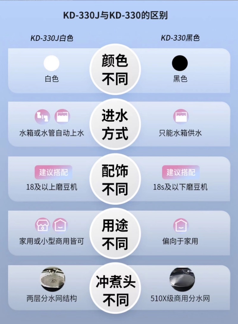 全新未拆惠家WPM-KD/330黑色 水箱款 | 蝦皮購物