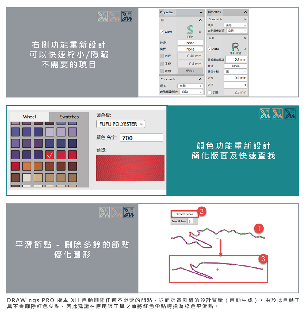 暑期特價活動$28,800 Creative DRAWings XII 刺繡軟體 (中階)+5贈品+加贈包邊卡片套影音課 | 蝦皮購物