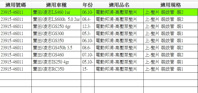 【成皿】23915-46011 電動泵浦-高壓泵墊片 上墊片 正廠 豐田 LEXUS | 蝦皮購物