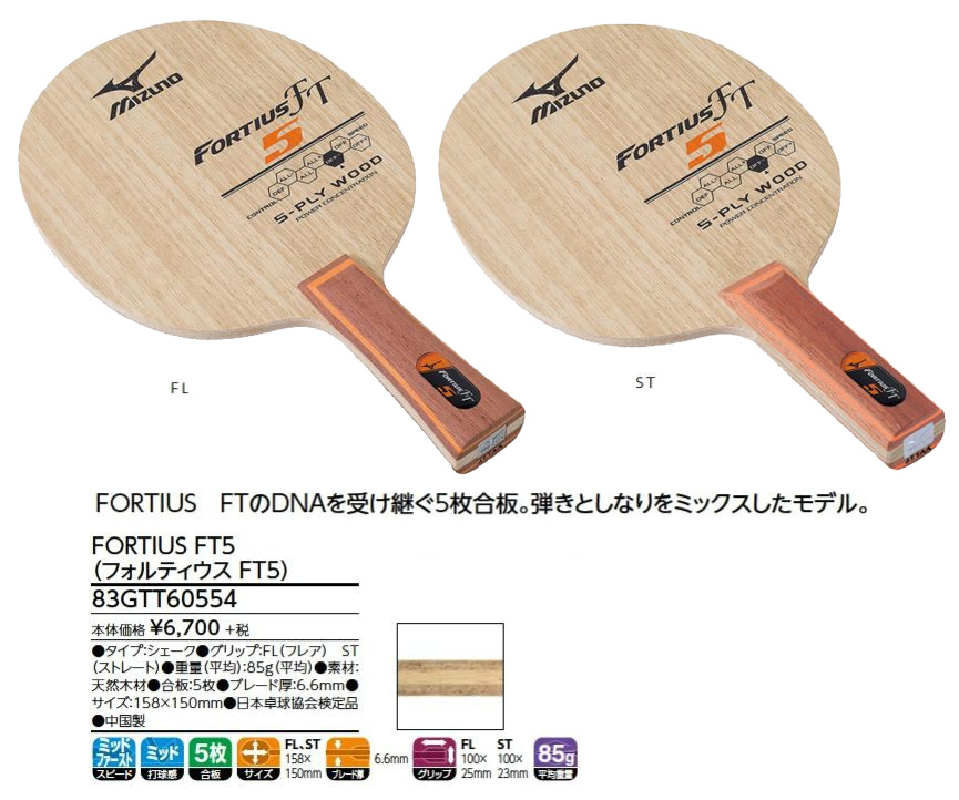 Mizuno fortius ft 5 store
