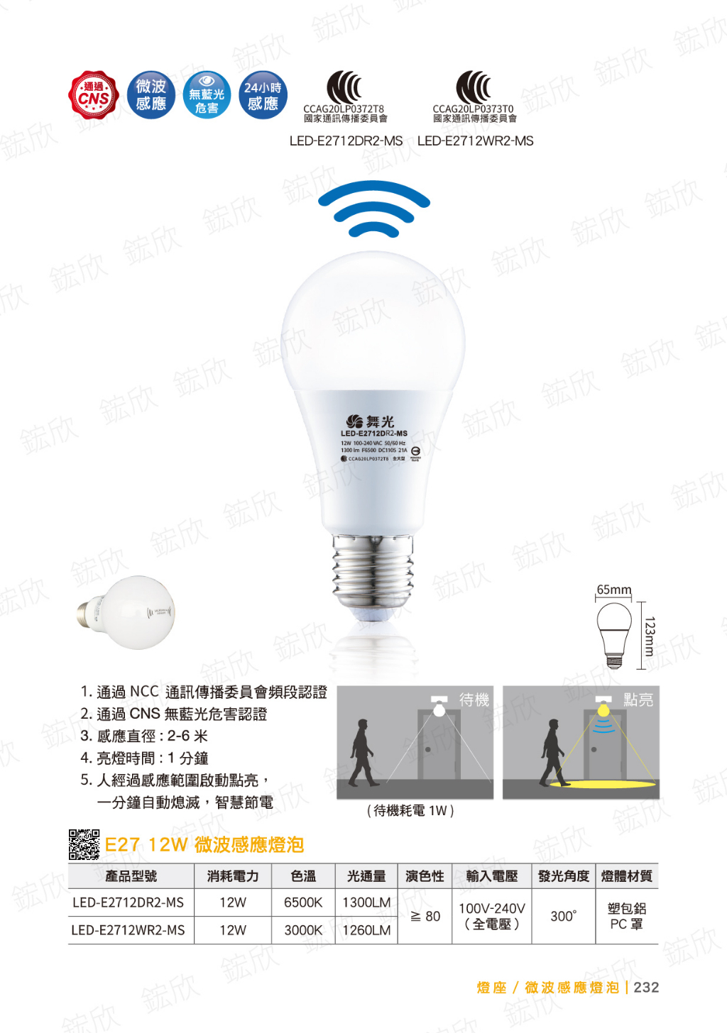 〖舞光〗LED 12W 微波 感應燈泡 E27 LED-E2712DR1-MS 白光 黃光 (保固兩年)【實體門市】 | 蝦皮購物
