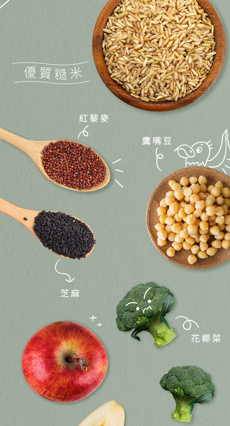 Abao M系列無穀犬糧 無穀低敏 阿寶金腰瘦 全齡犬糧 750g 狗飼料 狗乾糧 挑嘴狗 減肥犬 | 蝦皮購物