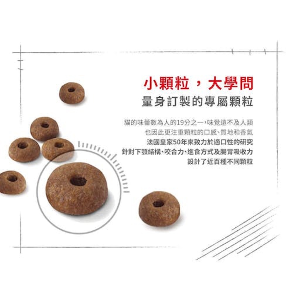 Royal Canin皇家-體重控制成貓專用L40(1.5kg/3KG/8KG) | 蝦皮購物