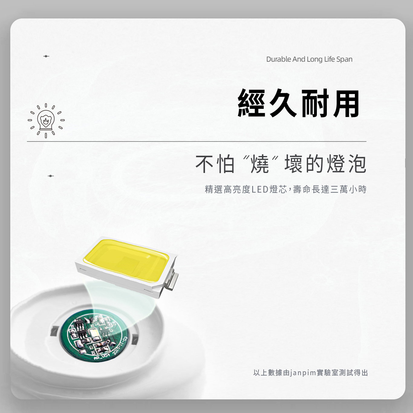 JANPIM 簡品 燈泡燈 LED 小夜燈 床頭燈 壁貼燈 復古造型 夜燈 聲控感應 USB充電 情人節 送禮 造型夜燈 | 蝦皮購物