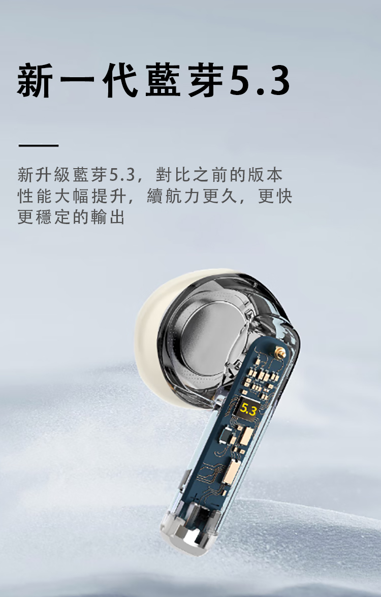 HP惠普 H23A 無線藍牙耳機 藍芽耳機 藍牙耳機 無線藍芽耳機 半入耳式 超長續航藍牙耳機 「HP惠普原廠品質保固」 | 蝦皮購物