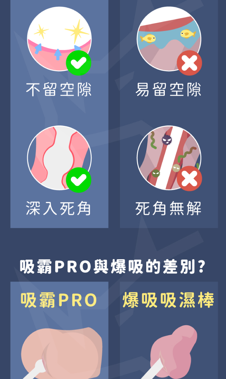 【吸霸®Pro 吸濕棒】絕對有感吸水力｜原廠正貨 品質保證｜飛機杯清潔用品 情趣用品推薦｜紅犀牛 Redino | 蝦皮購物
