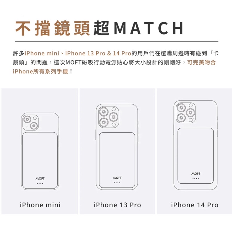 【3C博士】MOFT MagSafe 磁吸行動電源 行動電源 四色可選 充電寶 手機 行動電源 充電盤 | 蝦皮購物
