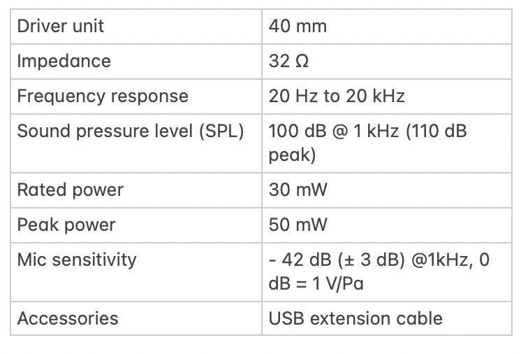 【玖的樂器】 全新 公司貨 免運 behringer BH470 專業 錄音用 監聽耳機 BH470 | 蝦皮購物