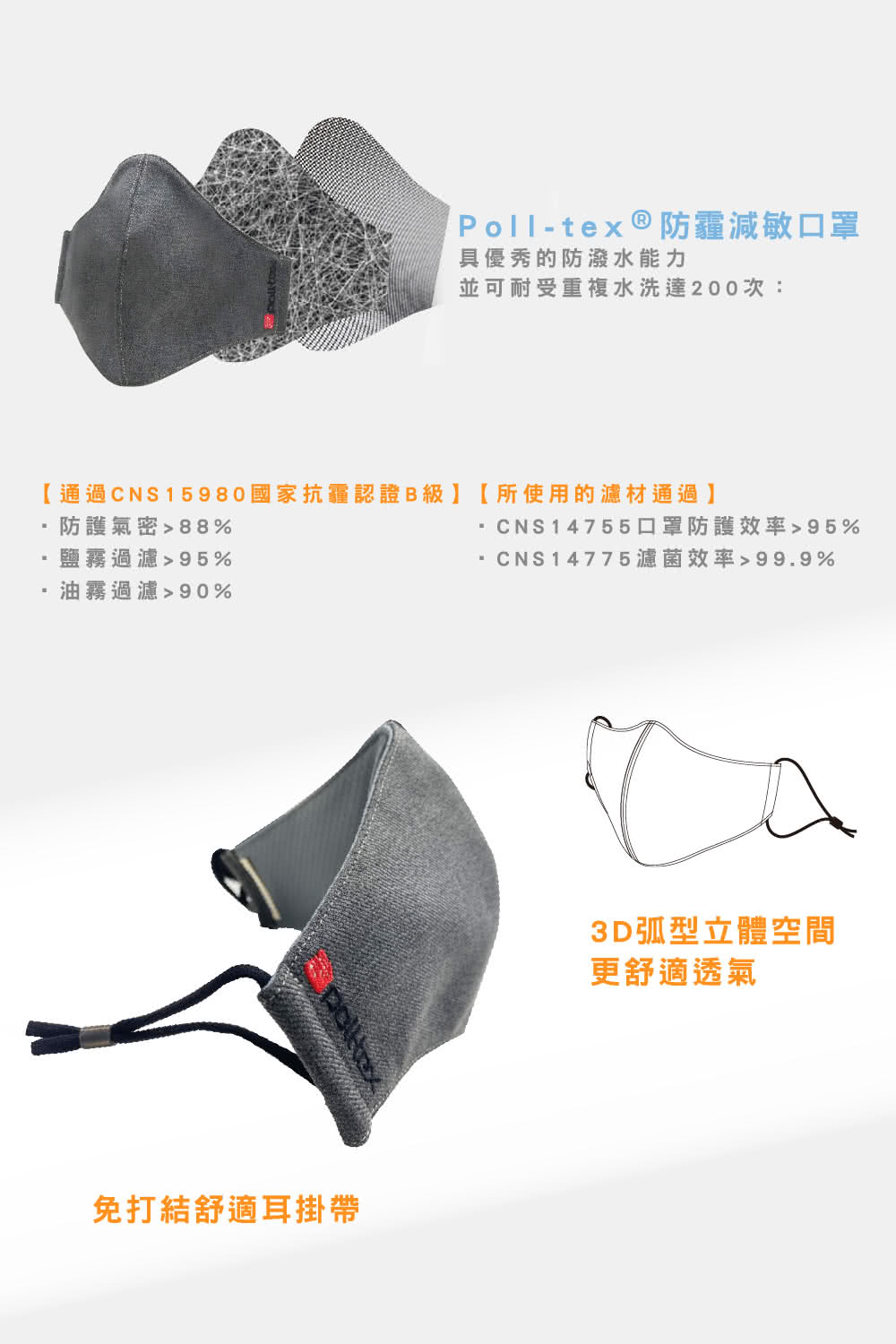 Poll-tex普特絲 防霾口罩 防pm2.5 3D布織口罩-成人 4入組 | 蝦皮購物