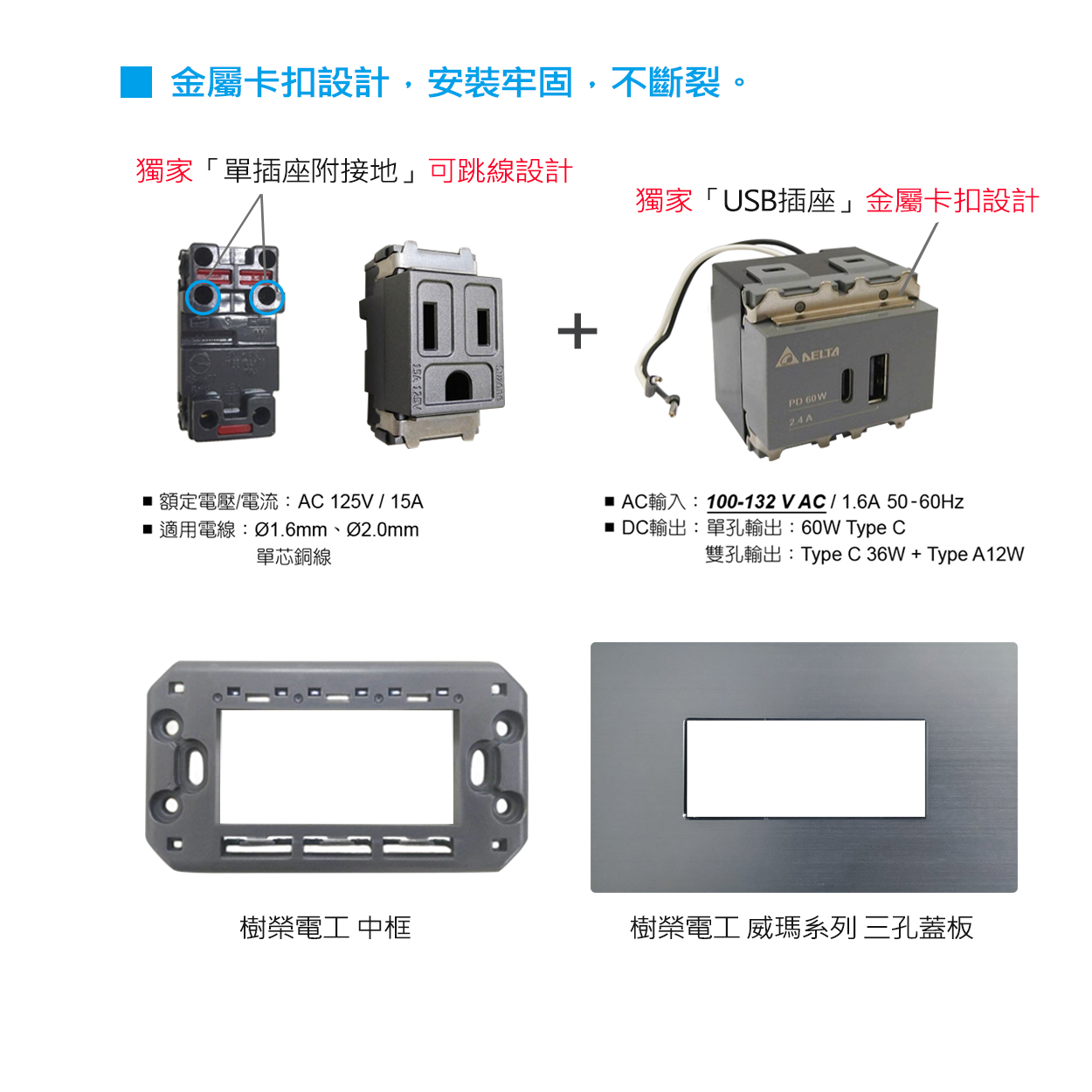 【樹榮電工SUZONE】60W USB A+C PD充電插座/Delta台達 Type C插座/台達電快充/威瑪雅典系列 | 蝦皮購物