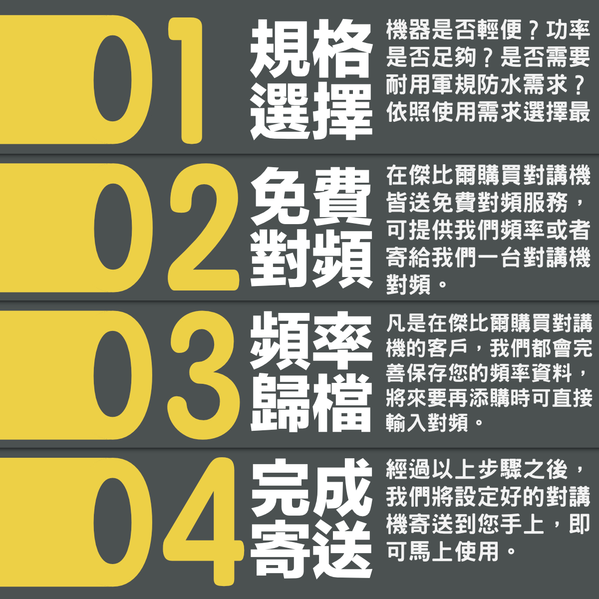 「免運現貨」MTS K37 無線電 對講機 大功率10W大功率 餐廳 工地 大範圍適用 快速拷貝頻率對頻 賣場可單購配件 | 蝦皮購物